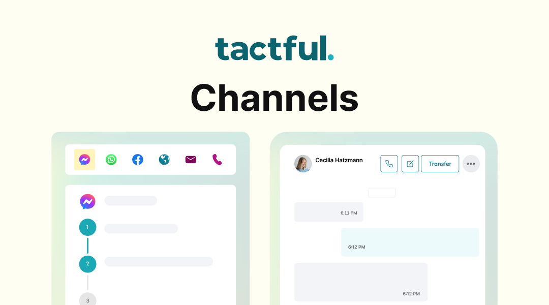 Connect Channels | WhatsApp, X, Facebook, Email | Tactful