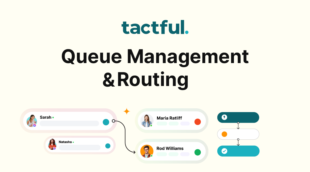 Enhance Efficiency with Omnichannel Queue Management | Tactful